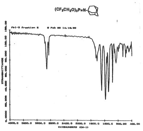 Controlled Synthesis Of Polyphosphazenes With Chain Capping Agents