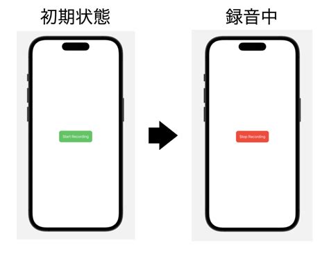 Ios Recorder WATLAB