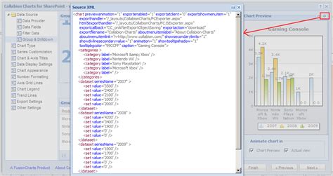 Grouping Problems Collabion Charts For Sharepoint Fusioncharts Forum