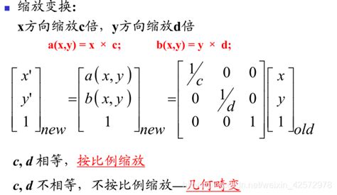 08 Opencv 图像处理 几何变换图像的几何变换和非几何变换特点 Csdn博客