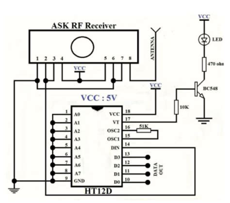 How 433mhz Rf Module Works And Interfacing With Arduino