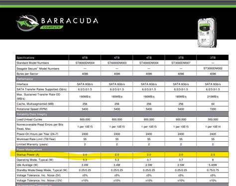 Banana Pi BPI W With Realtek RTD Chip Design BPI W RTD Banana Pi Single Board