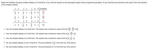solved determine whether the given simplex tableau is in