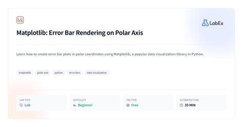 error bar rendering on polar axis with matplotlib labex