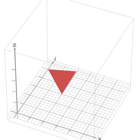 Desmos 3d Graphing Calculator