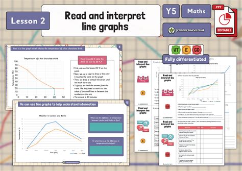 Year 5 Statistics Read And Interpret Line Graphs Lesson 2 Grammarsaurus