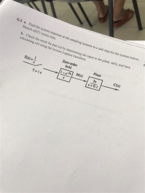Solved Q A Find The System Response At The Sampling Chegg
