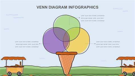 Free Venn Diagram PowerPoint And Google Slides