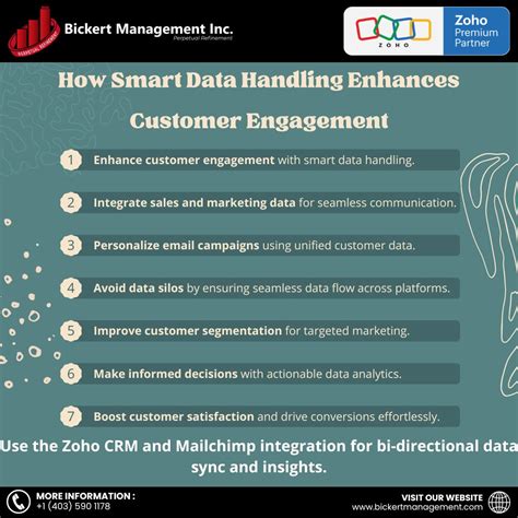 Boost Customer Engagement With Zoho Crm And Mailchimp Bickert Management Inc Posted On The