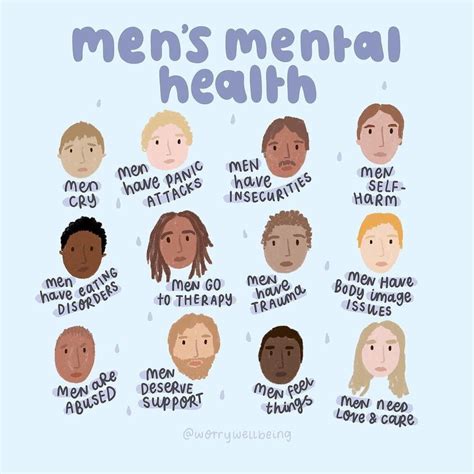 Its Mens Mental Health Month And I Hope Everyone Is Doing Well Remember Its Okay To Speak