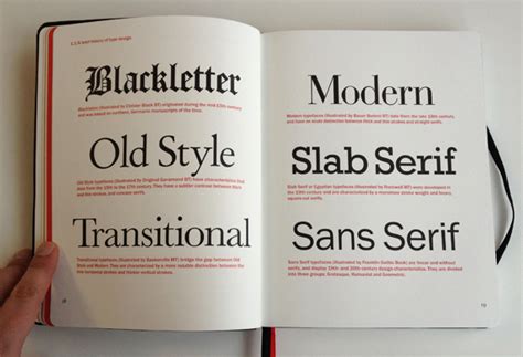 Type Matters Papercut