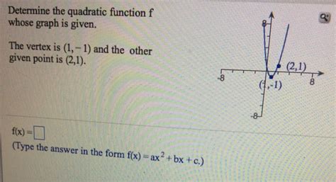 Solved Determine The Quadratic Function F Whose Graph Is