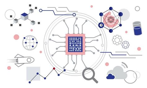 Navigate Automotive Innovation Enroll In Technoscripts Embedded