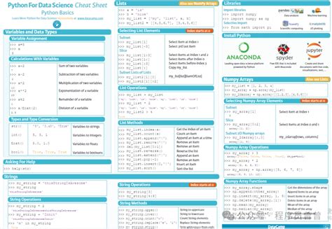 90分钟学习python数据分析中的 【matplotlib Numpy Pandas】三剑客！ 哔哩哔哩