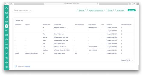 Cdp Custom Activity Documentations Qiscus