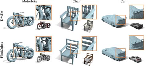Figure 23 From Flexible Isosurface Extraction For Gradient Based Mesh