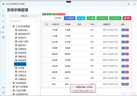 循序渐进介绍基于communitytoolkitmvvm 和handycontrol的wpf应用端开发11 下拉列表的数据绑定以及自定义系统字典列表控件51cto博客循序渐进原则定义