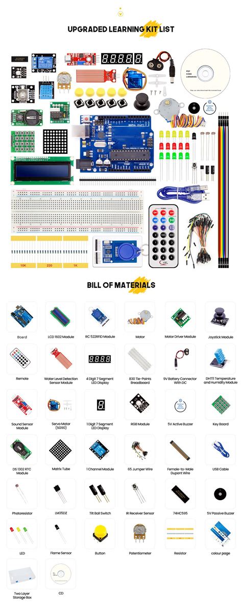 Kuongshun สามารถปรับแต่งชุดเริ่มต้นที่เข้ากันได้กับผู้ผลิต Arduino Ide และซัพพลายเออร์จีน