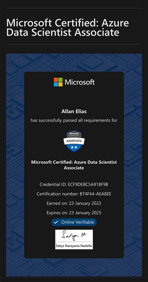 Allan Elias On Linkedin I Just Renewed My Azure Data Scientist Dp 100 Certificate I Am Very Much…