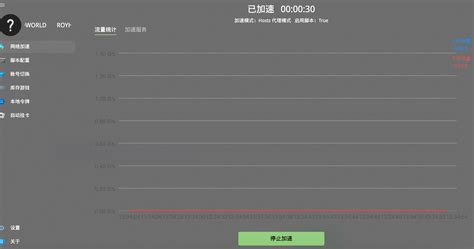 🐛 Bug 开启steam加速后chrome浏览器无法打开steam官网及社区 · Issue 2382