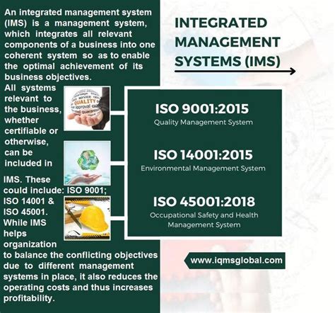 Iso 9001 14001 And 45001 Integrated Management System