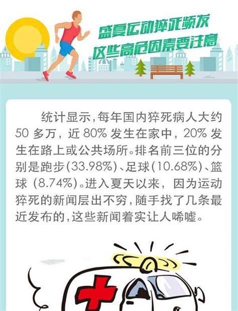 盛夏運動猝死頻發這些高危因素要注意 每日頭條