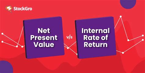 NPV Vs IRR Which Is Better
