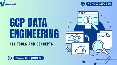Gcp Data Engineering Key Tools And Concepts