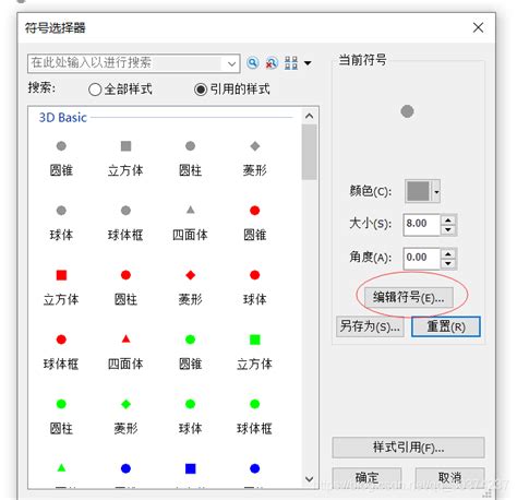 arcmap自定义图片符号 arcmap中的图片符号化 csdn博客