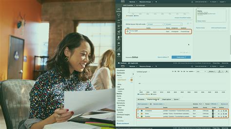 Performing Continuous Delivery With Aws Codestar