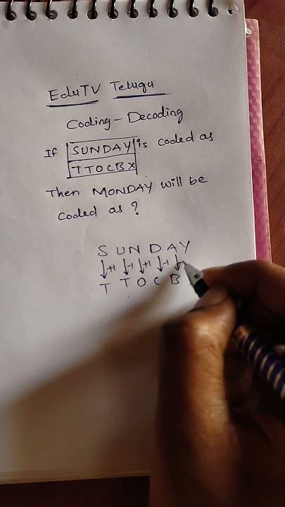 Coding Decoding Reasoning Tricks Reasoning Coding Mathstricks Youtube