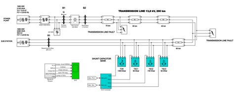 Hvac Receiving Bus Shunt Compensation Download Scientific Diagram