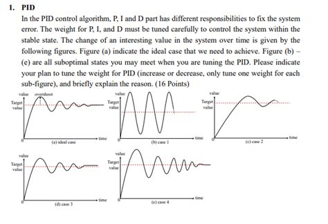Solved 1 Pid In The Pid Control Algorithm P I And D Part