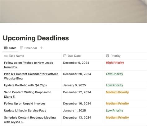 9 Notion Formulas That Will Make Your Databases Smarter