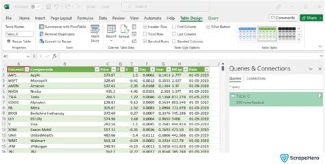 Web Scraping In Excel A Detailed Tutorial