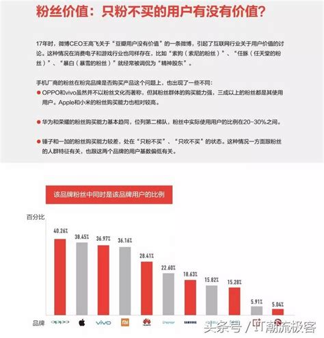 羅永浩的錘子手機，咋銷量還沒諾基亞高？ 每日頭條