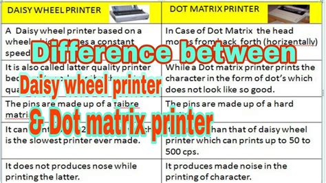 Difference Between Dot Matrix And Daisy Wheel Printer At Clifford Rains