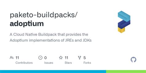 Github Paketo Buildpacksadoptium A Cloud Native Buildpack That Provides The Adoptium