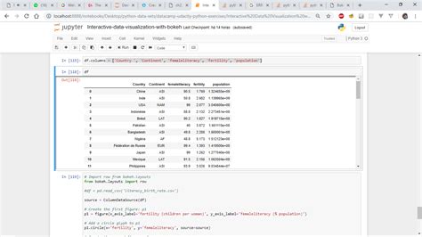 Python Data Visualization Bokeh Stack Overflow