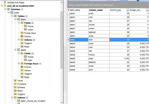 Создание таблиц Postgresql Postgresql Создание и удаление таблиц