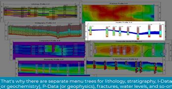 RockWare Knowledge Base