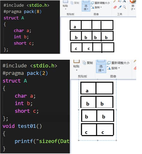 结构体四 牙齿凤 博客园