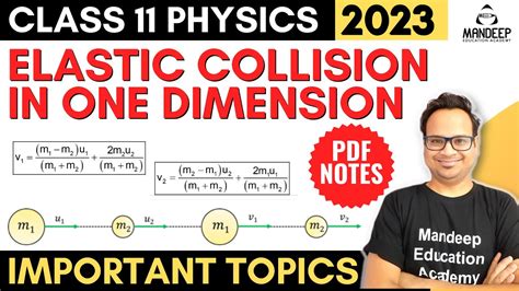 Elastic Collision In One Dimension Derivation Class 11 Physics
