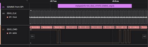 Cortex M Emmc Initialisation Questions About Cmd Line And Its Handshake Commands Electrical