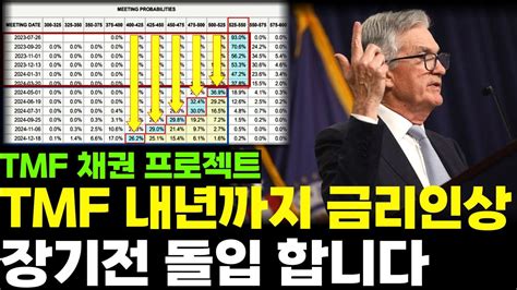 테슬라 Tqqq Soxl Tmf 미국주식 Tmf 내년 상반기 까지 금리인상 장기전 돌입 합니다 Tmf 채권 프로젝트 Tmf 장기전 돌입 Youtube