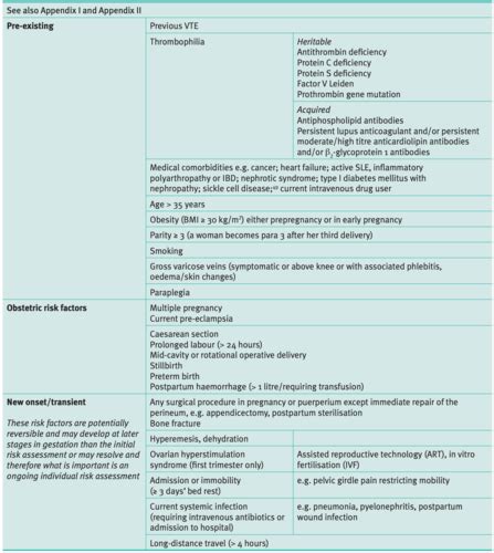 Normality Flashcards Quizlet