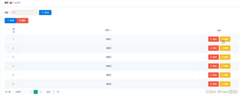 基于spring Bootvue的社区医院管理系统springbootvue框架图 Csdn博客