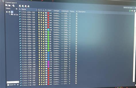 Feature Manipulation Engine
