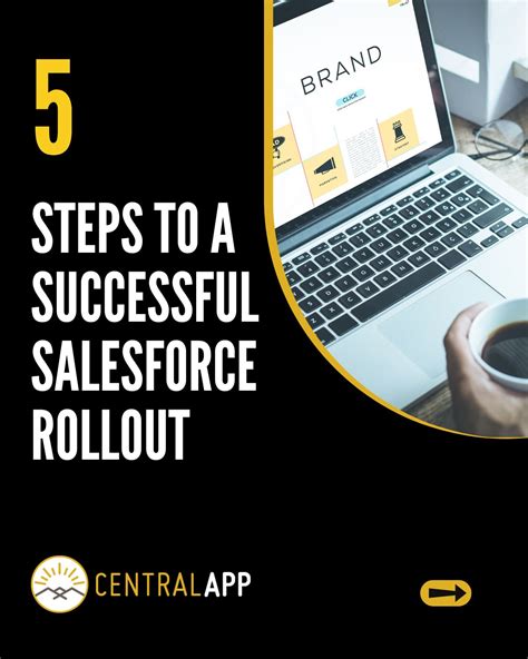 Centralapp On Linkedin Salesforce Crm Digitaltransformation Businessstrategy Cloudcomputing…