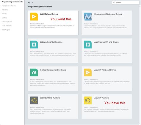 Labview Installation Ni Community